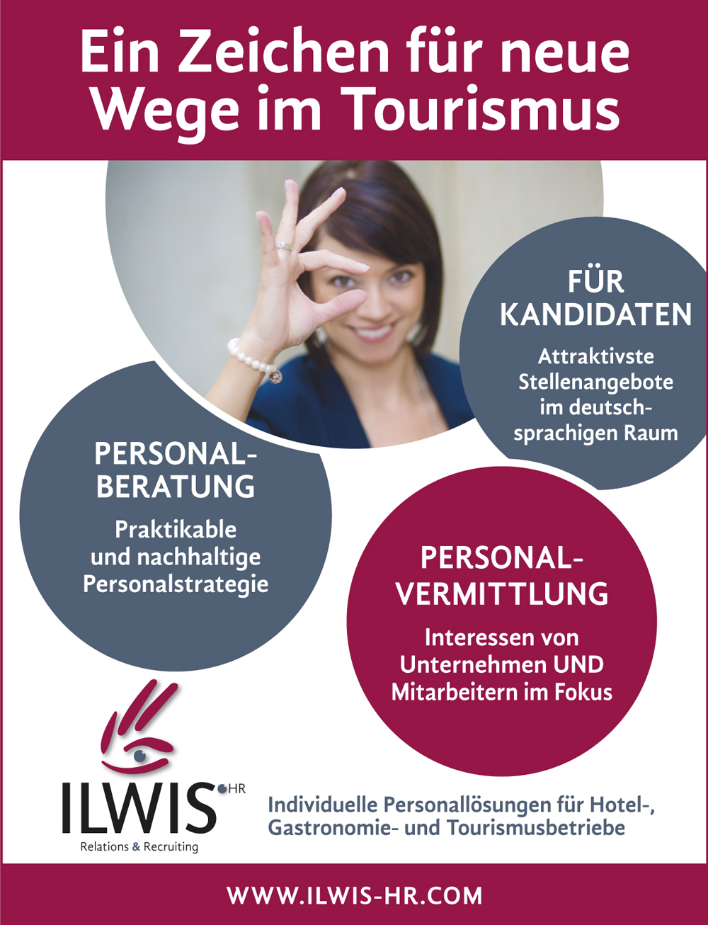 ILWIS: Warum ILWIS?